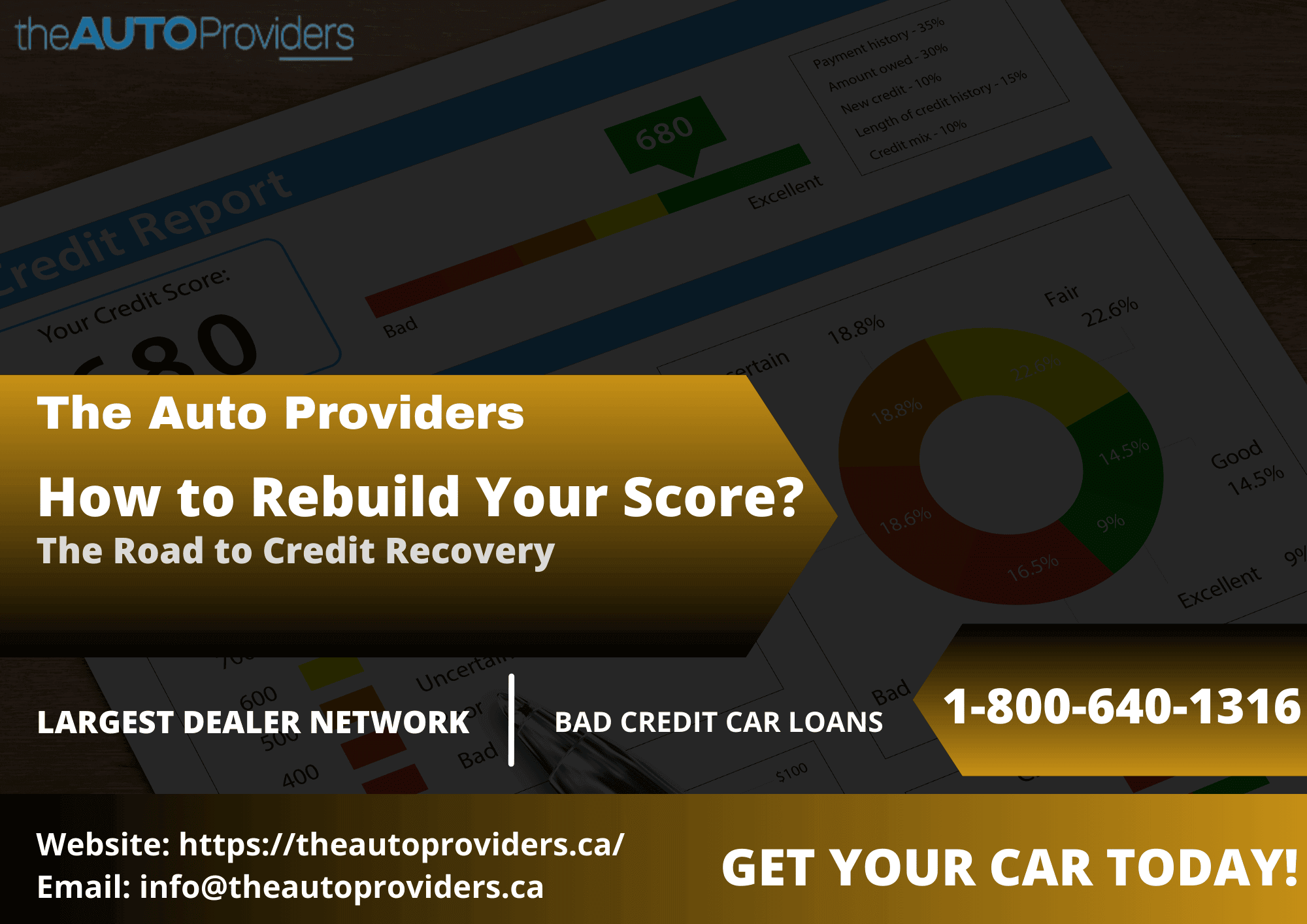 The Road to Credit Recovery: How to Rebuild Your Score | The Auto ...